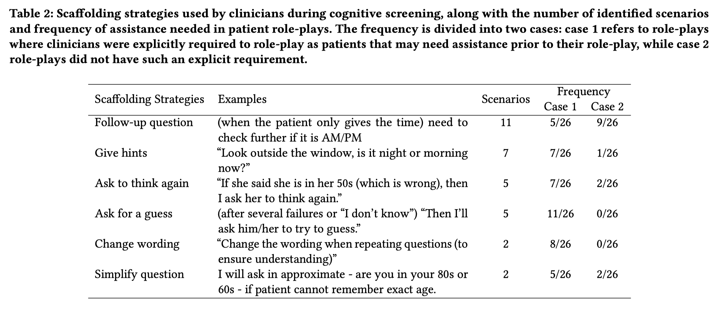 Zixin Steven CHEN | Personal WebPage