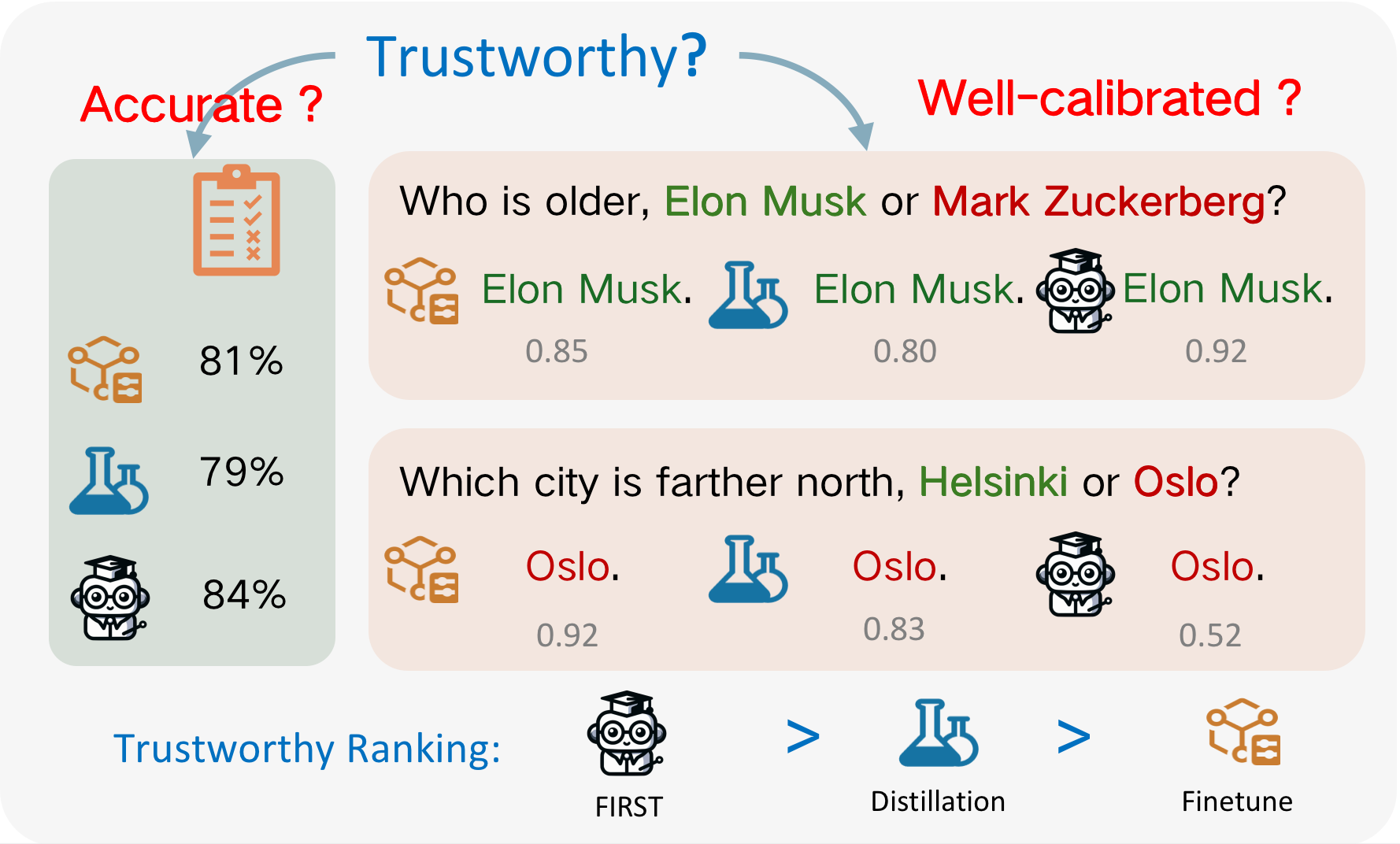 Zixin Steven CHEN | Personal WebPage